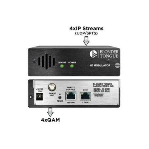 TAMM-QAM Agile HD QAM Encoder Modulator Minimod Type - Toner Cable